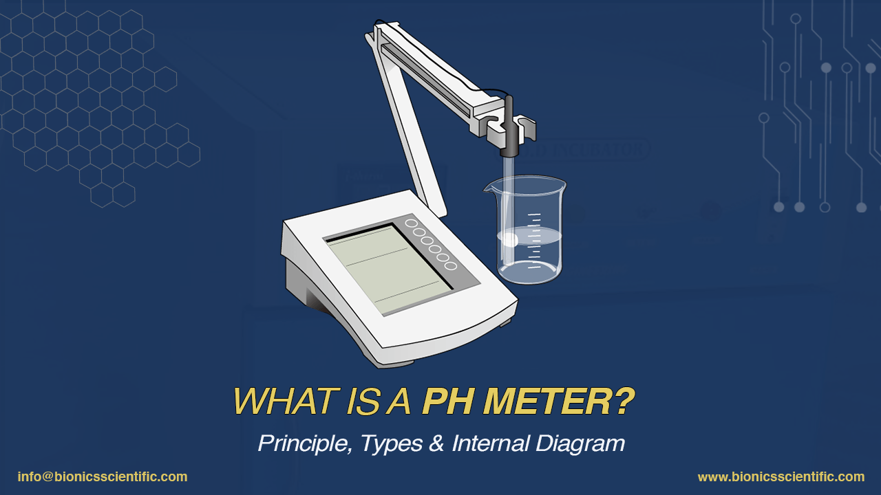 pH Meter: 7 Important Uses, Working Principle & Types