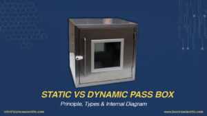 Cleanroom Pass Box Guide: 7 Key Differences (Static vs Dynamic)