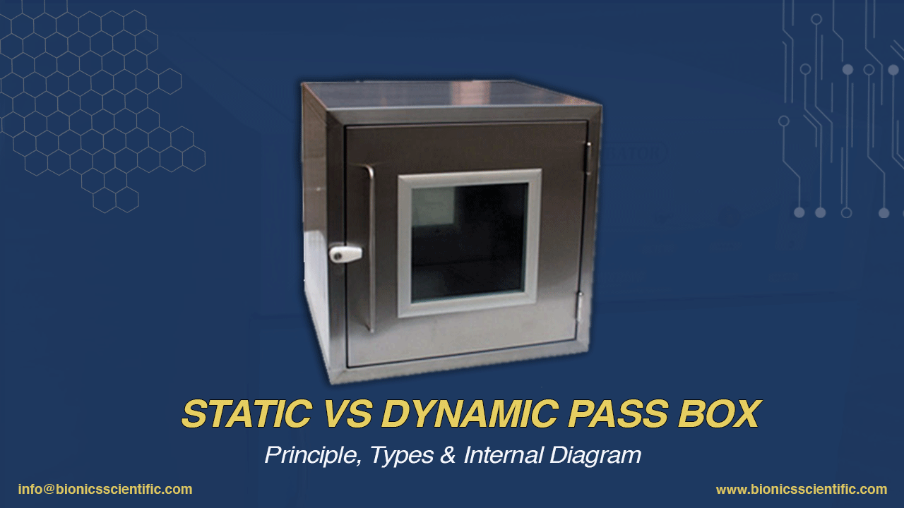 Cleanroom Pass Box Guide: 7 Key Differences (Static vs Dynamic)